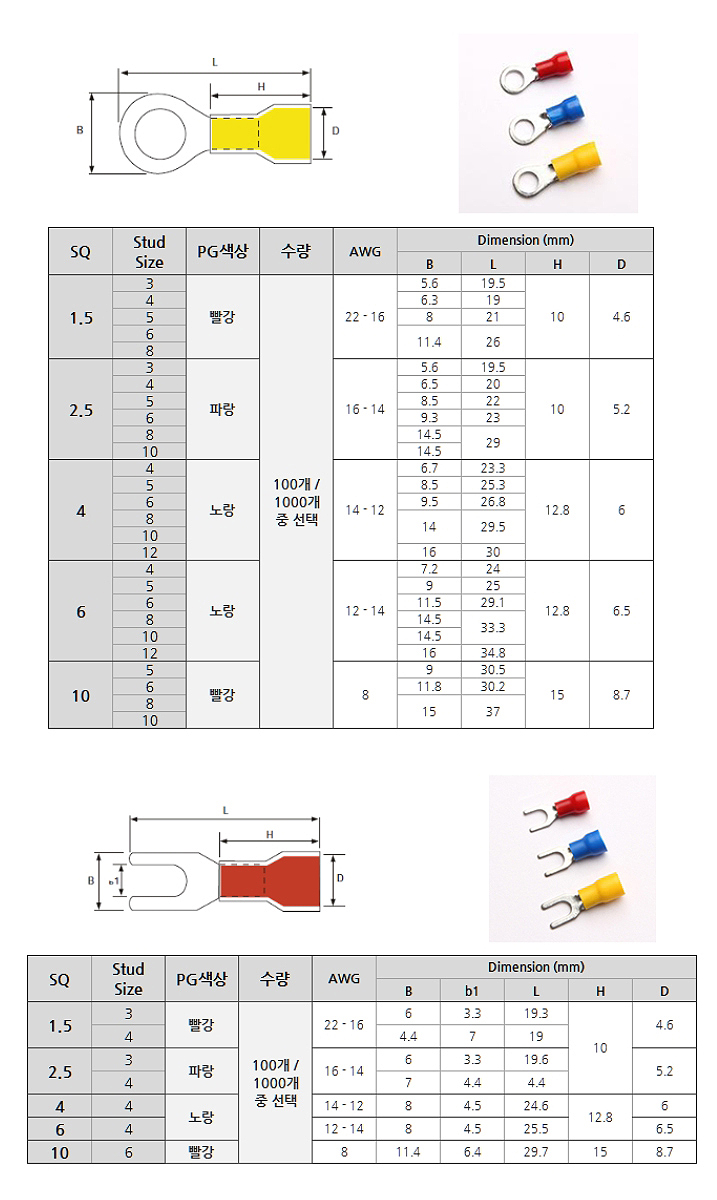[ISK]PG터미널 4SQ*5 황색 1000EA