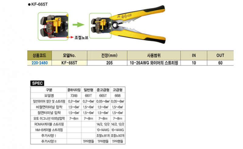[세신]이지스트립퍼 SB-665T