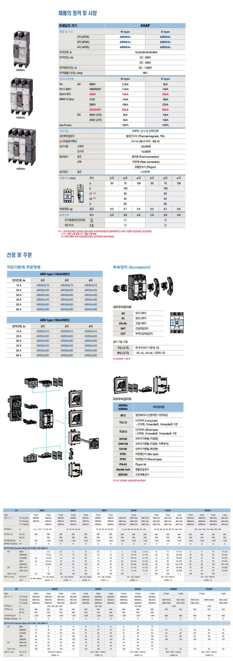 [LS]배선차단기 ABN 62C 2P 60A 30KA
