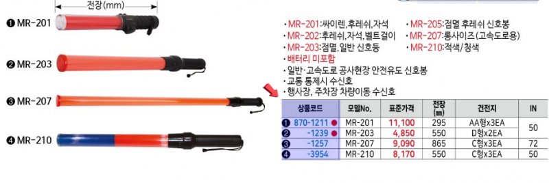 [미래]신호봉 MR-201