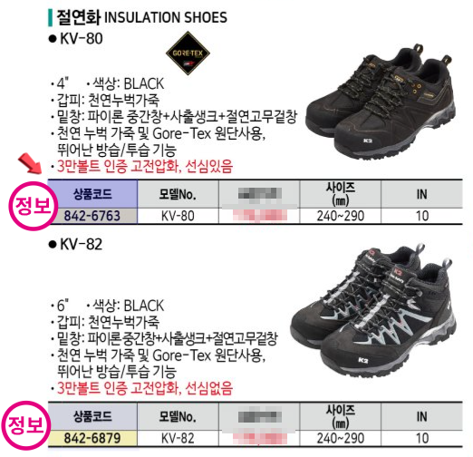 [K2]절연화 KV-80(블랙)