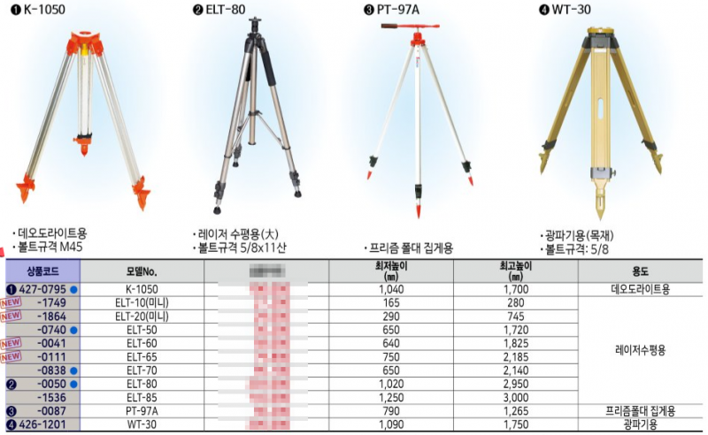[신콘]삼각대 ELT-50