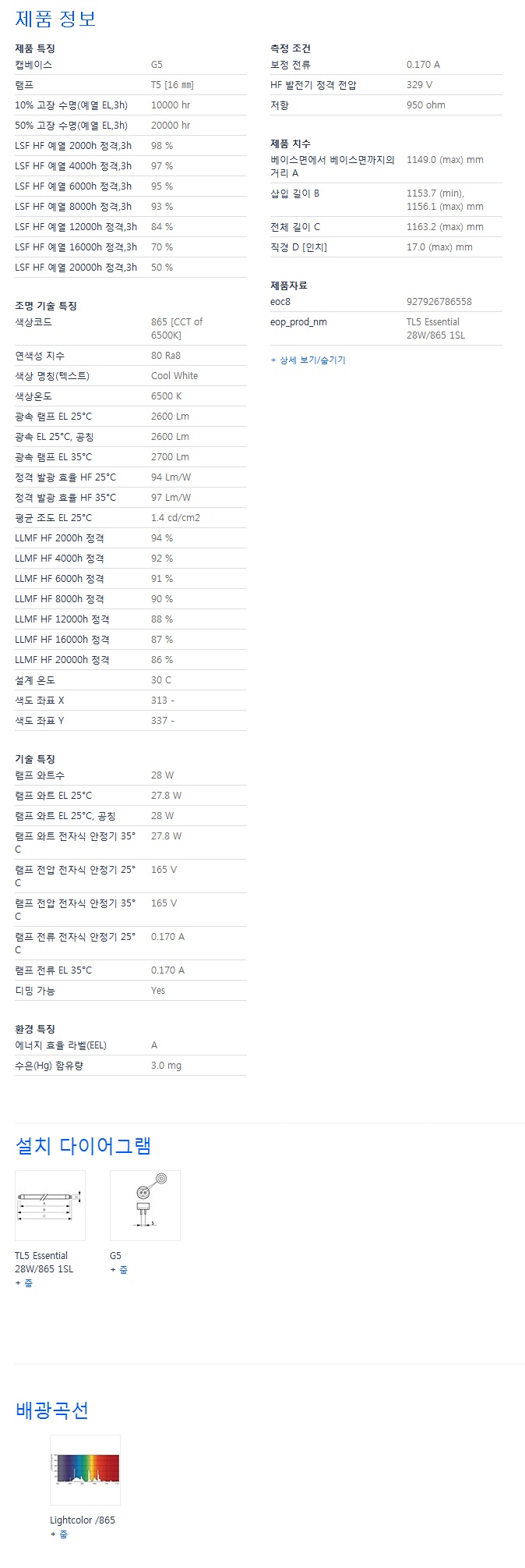 [필립스]형광등 TL5 에센셜 직관 28W 865 주광색(1box=40EA)