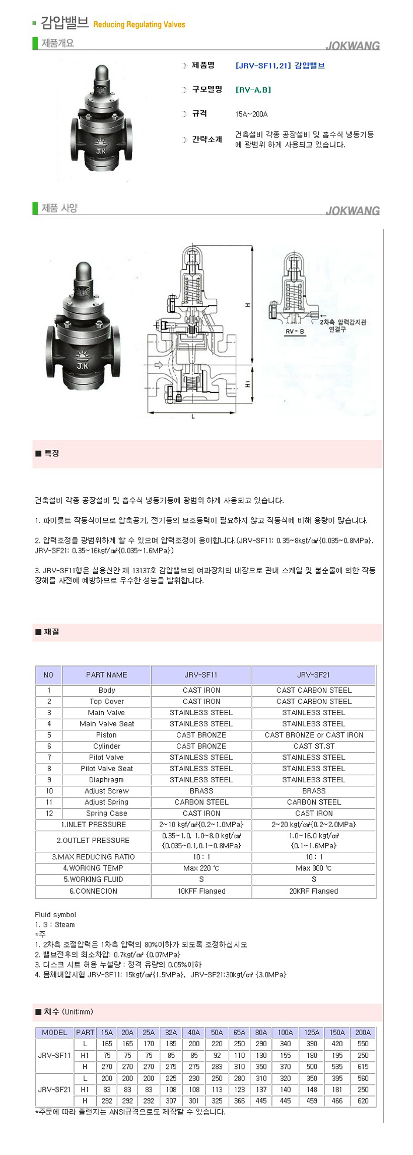 [조광아이엘아이]감압밸브 JRV-SF21(파일롯트)